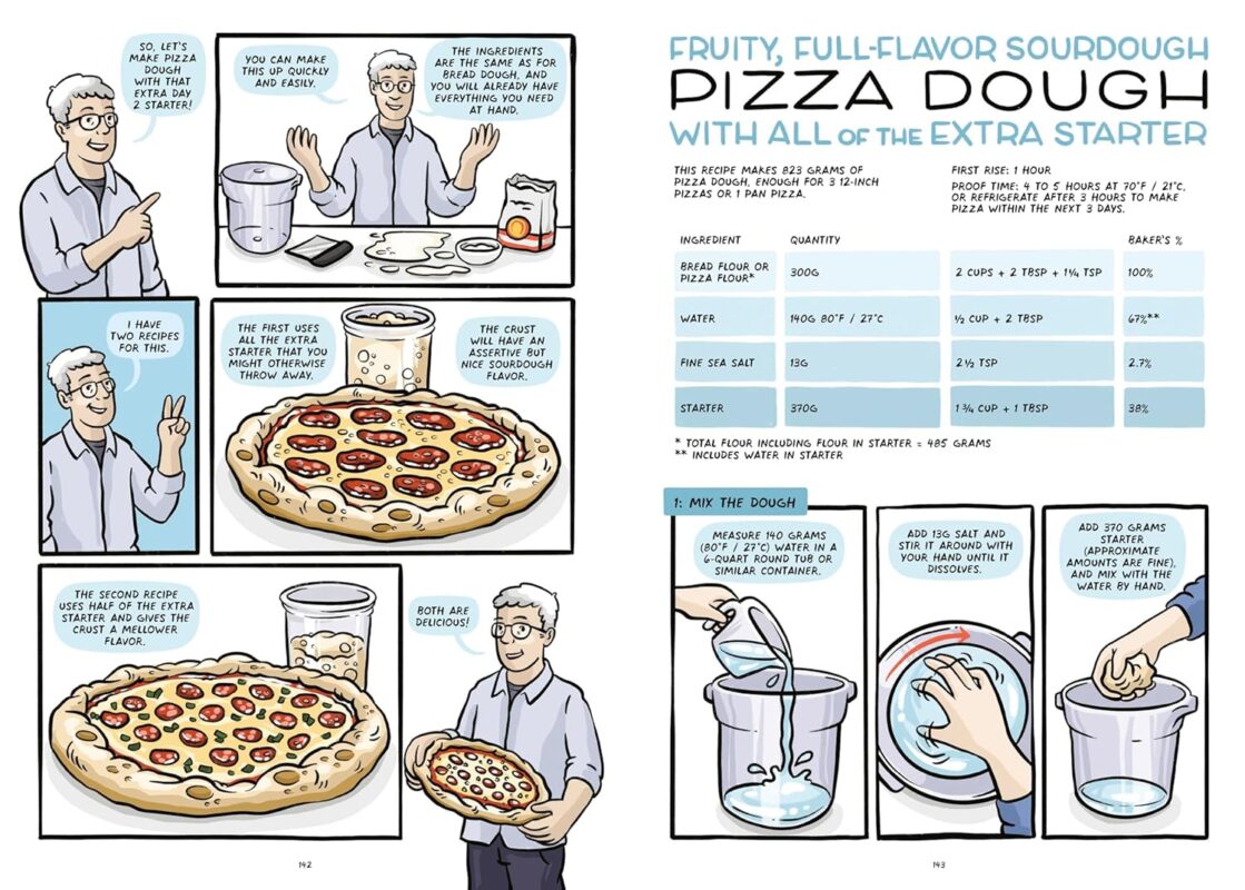 Let's Make Bread!: A Comic Book Cookbook - Sạp Báo Nhỏ